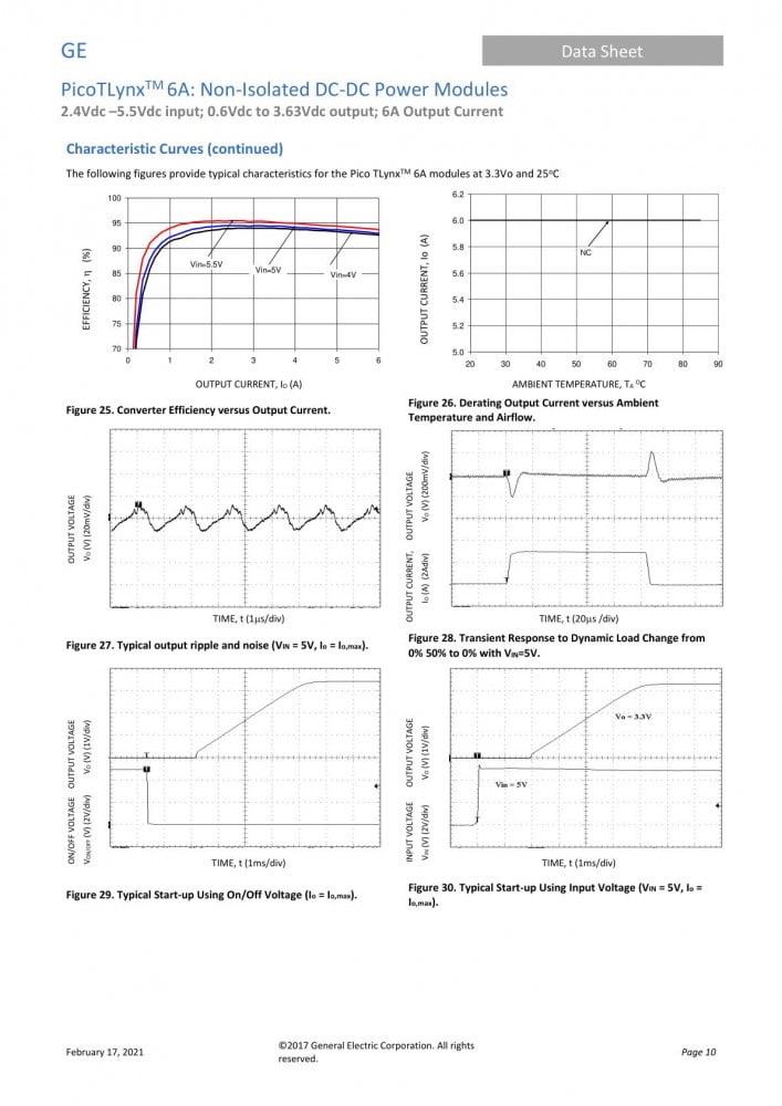 APTH006A0X4-SRZ datasheet page 10