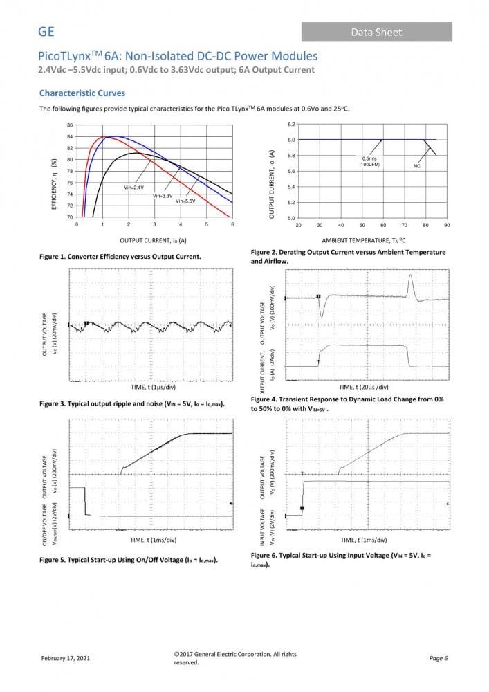 APTH006A0X4-SRZ datasheet page 6