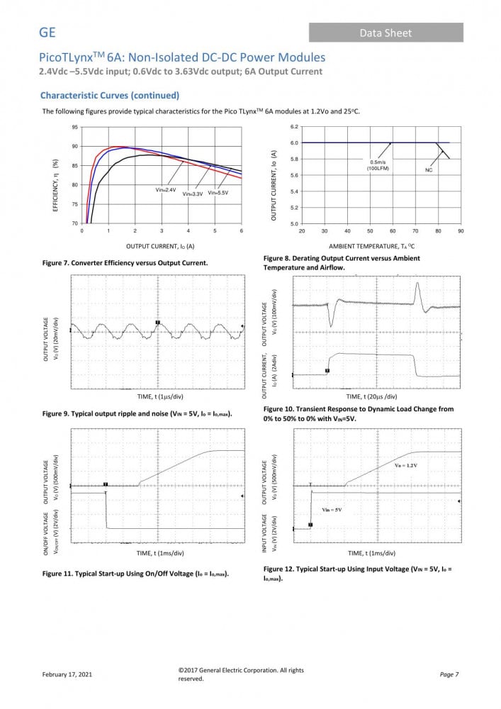 APTH006A0X4-SRZ datasheet page 7