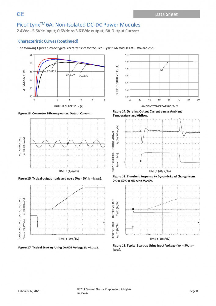 APTH006A0X4-SRZ datasheet page 8