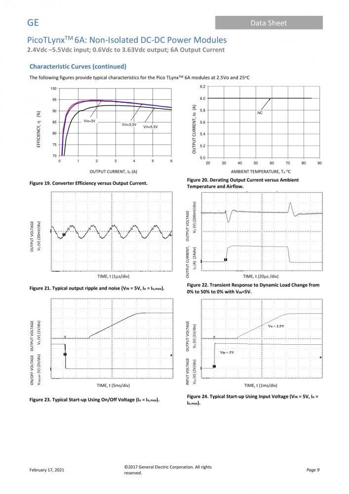 APTH006A0X4-SRZ datasheet page 9