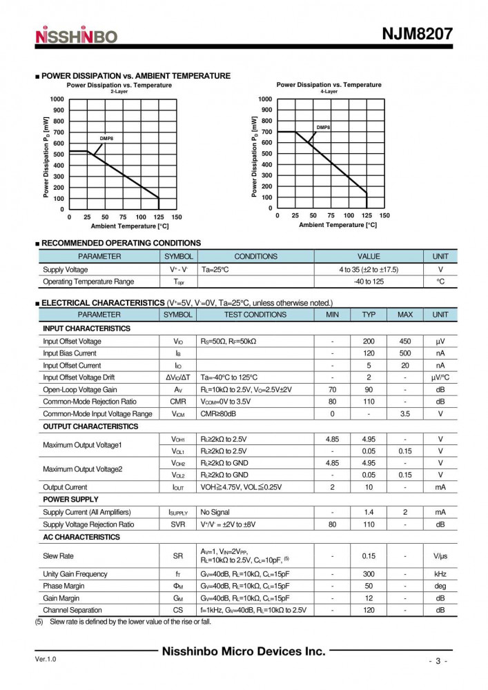 NJM8207 datasheet page 3