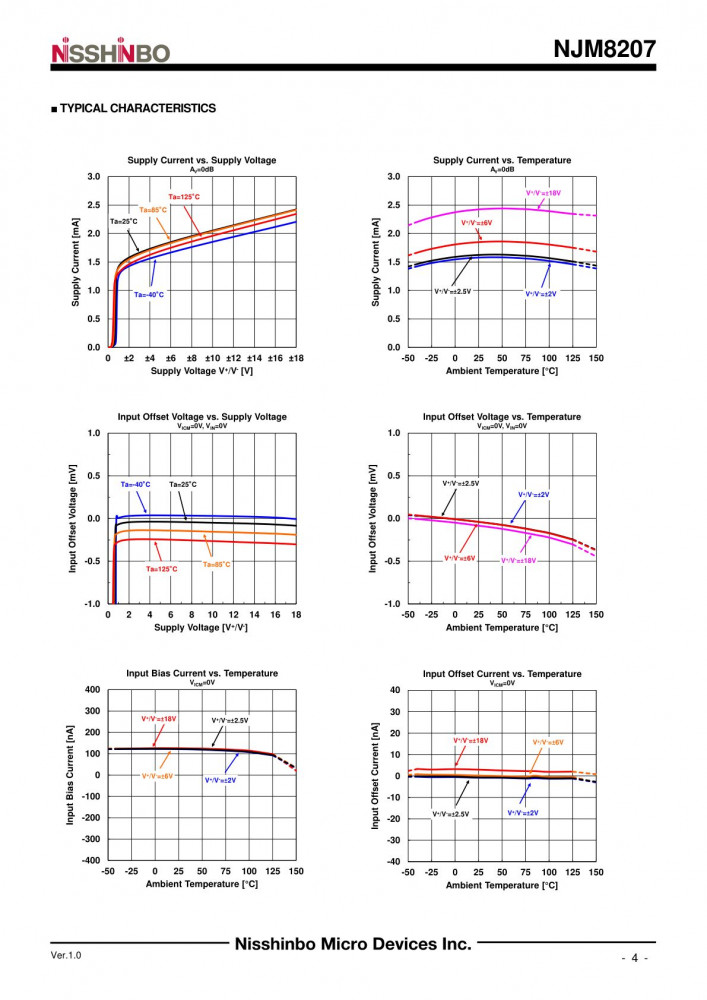 NJM8207 datasheet page 4