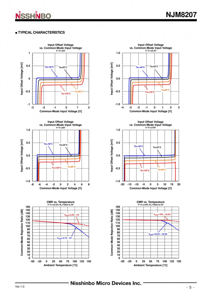 NJM8207 datasheet page 5