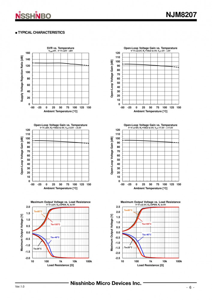 NJM8207 datasheet page 6