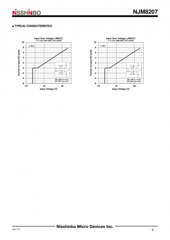 NJM8207 datasheet page 9
