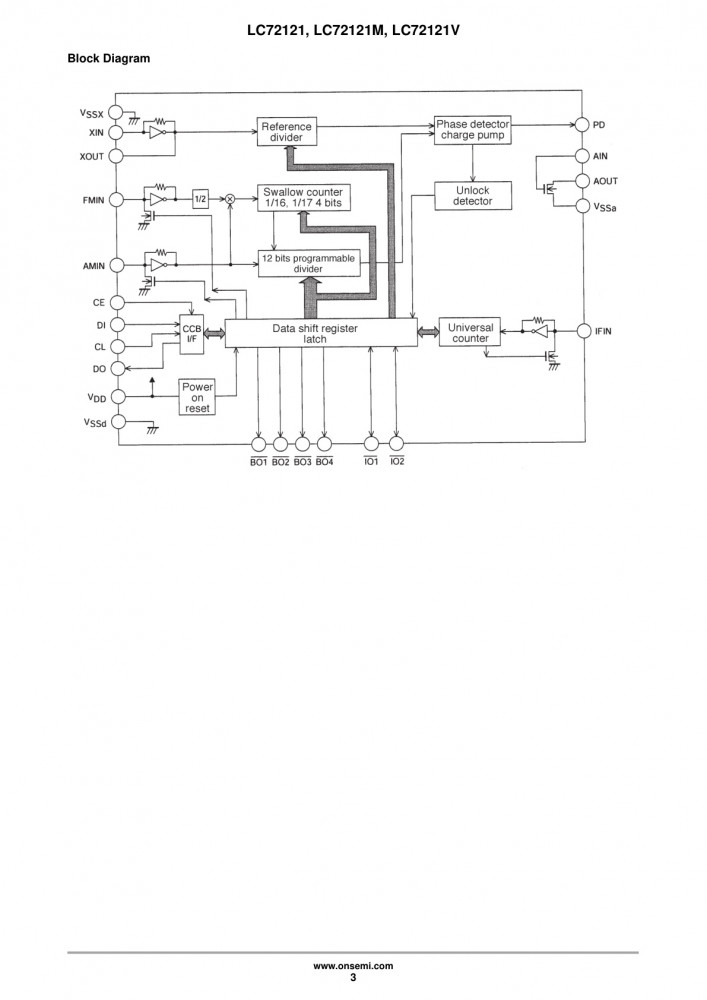 LC72121 datasheet page 4