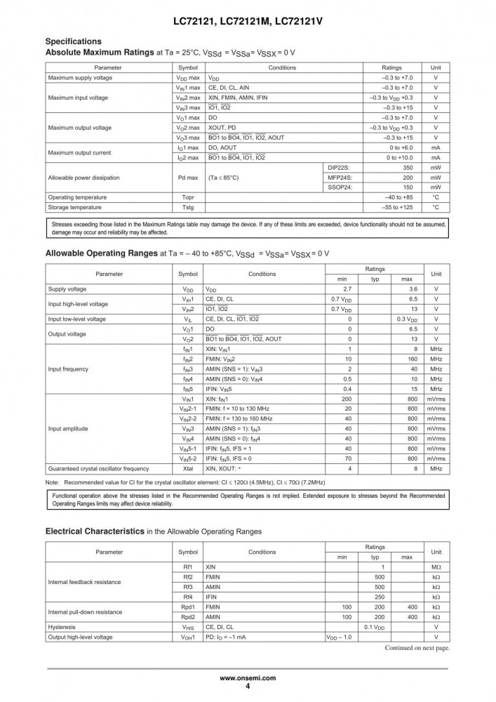 LC72121 datasheet page 5