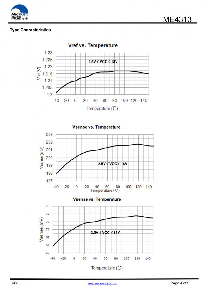 ME4313 datasheet page 4