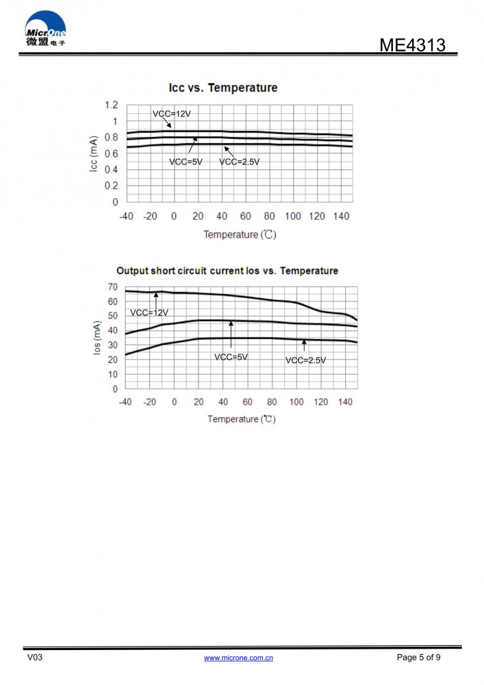 ME4313 datasheet page 5