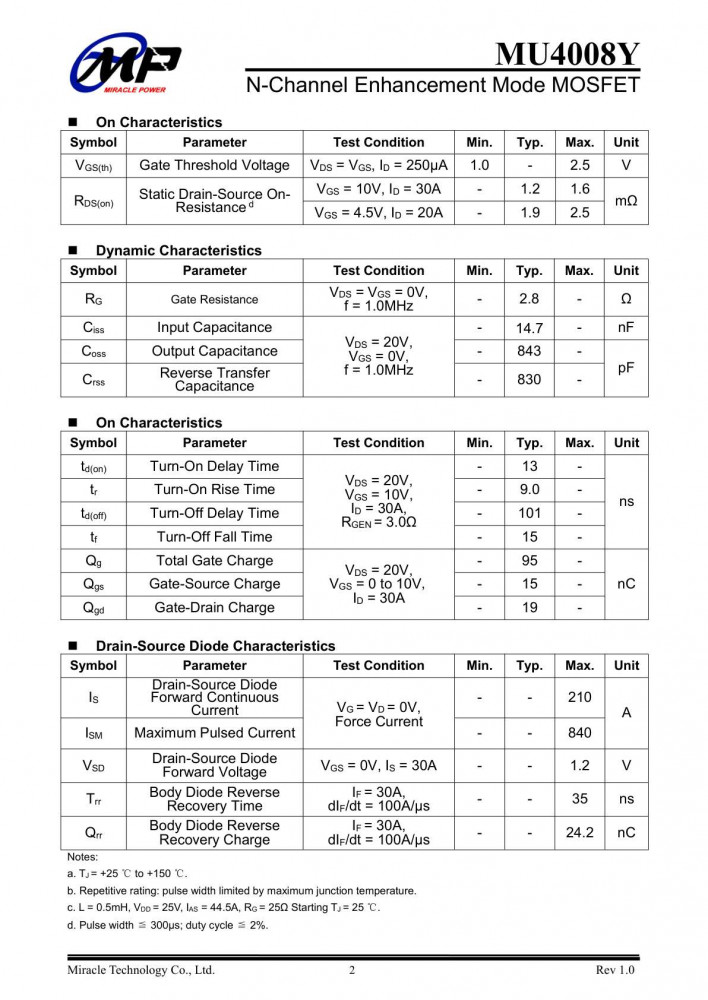 MU4008Y datasheet page 2