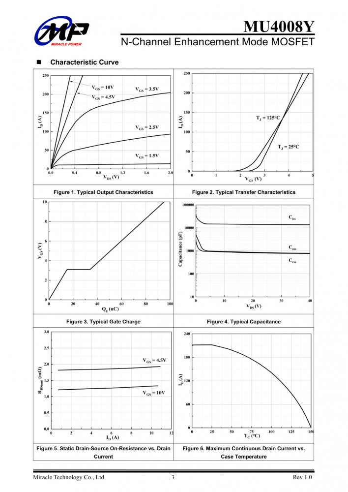 MU4008Y datasheet page 3