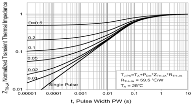 PANJIT PJL9424_R2_00001