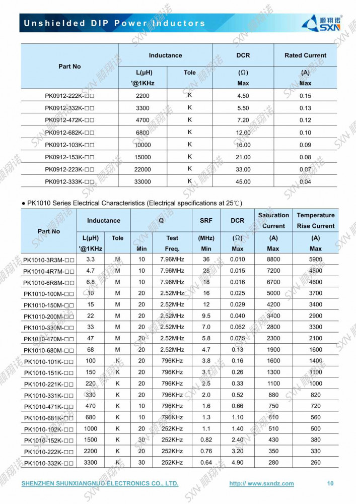 PK series datasheet page 10