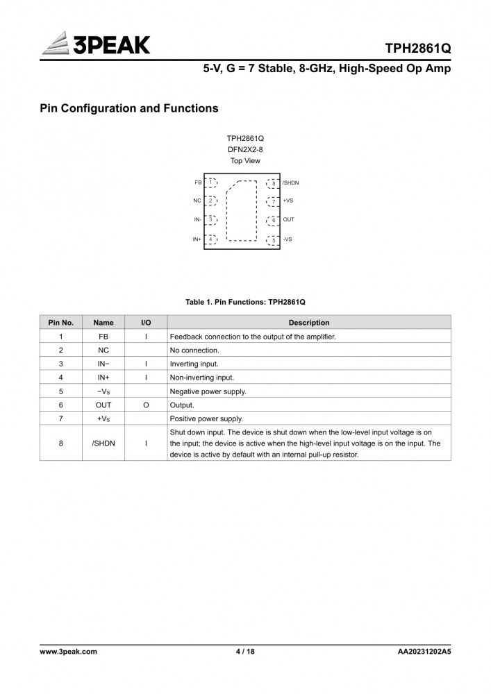 TPH2861Q datasheet page 4