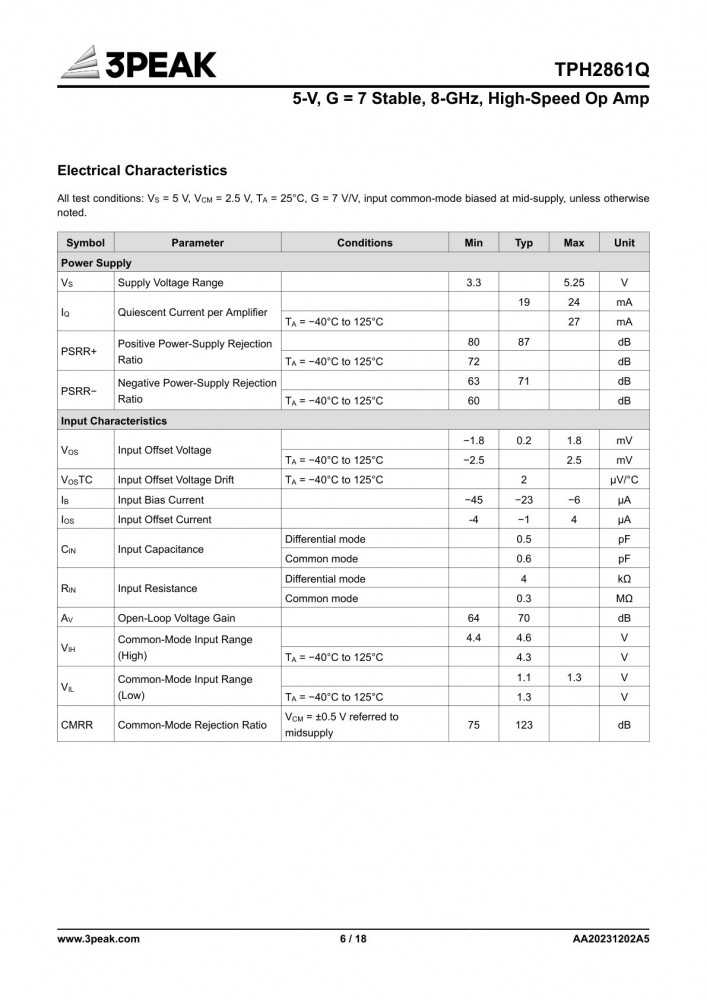 TPH2861Q datasheet page 6