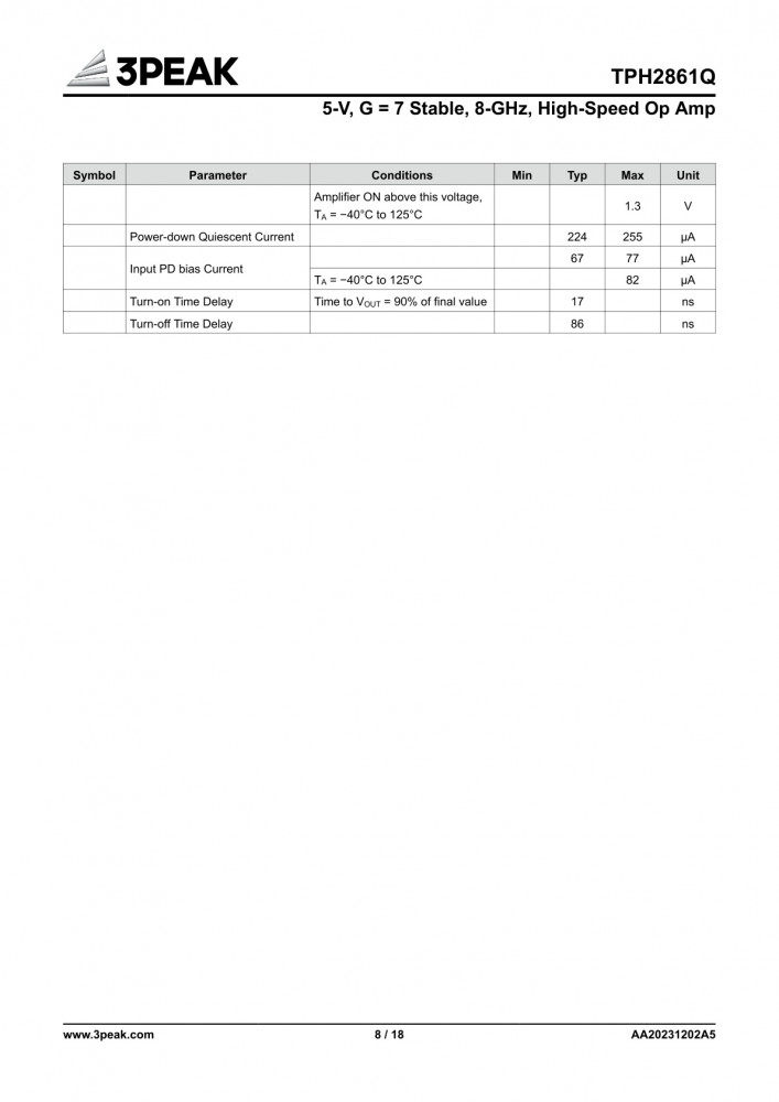 TPH2861Q datasheet page 8
