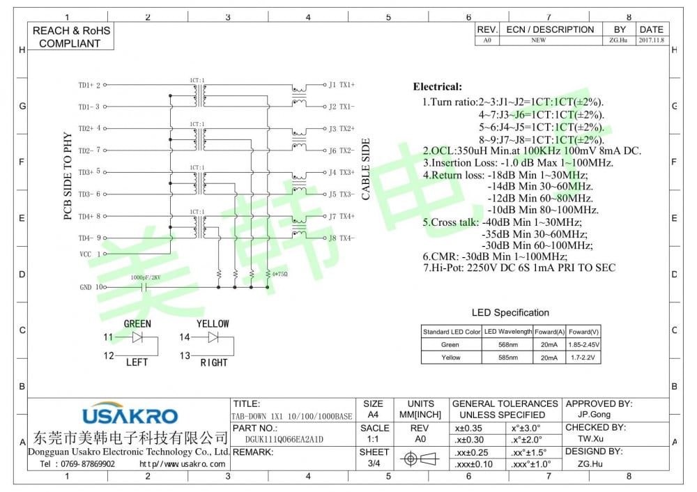 DGUK111Q066EA2A1D datasheet page 3