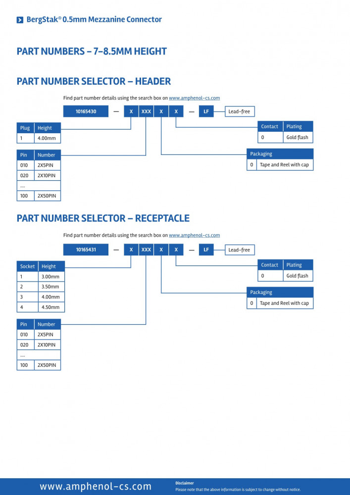 BergStak 0.5 mm connector document page 5