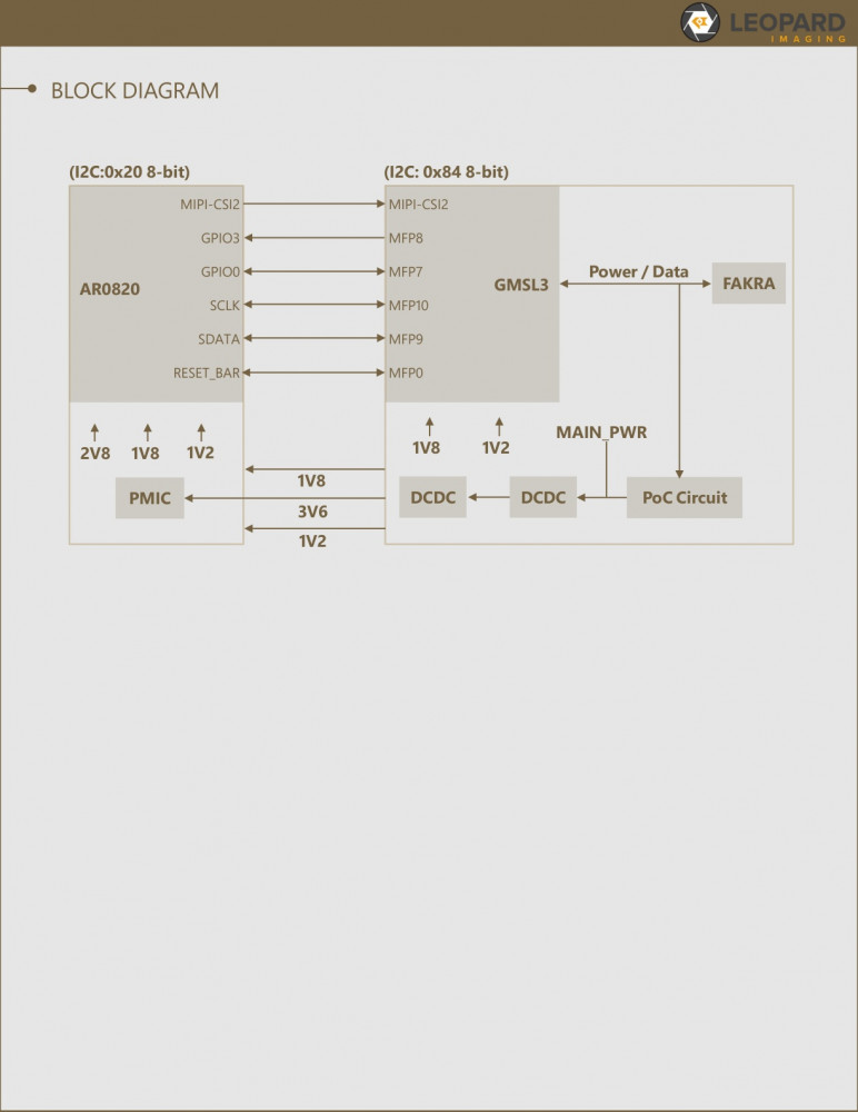 Supplied source document image 4