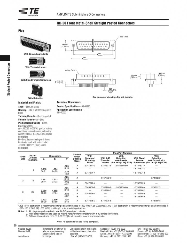 TE Connectivity HD-20 document page 5