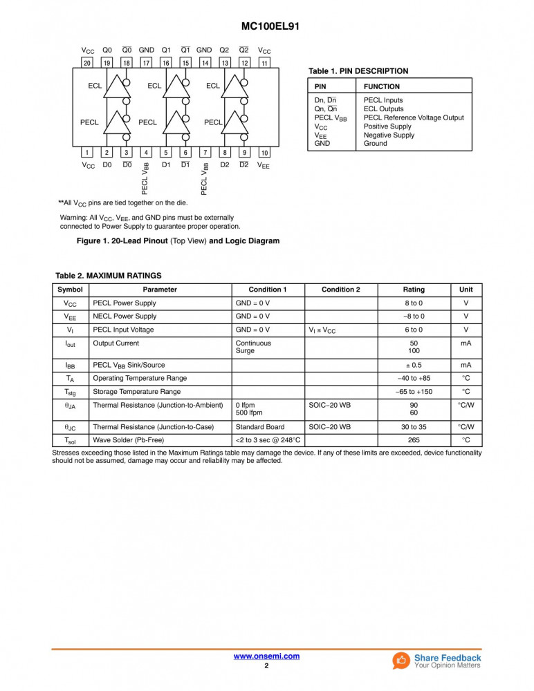 MC100EL91 datasheet page 2