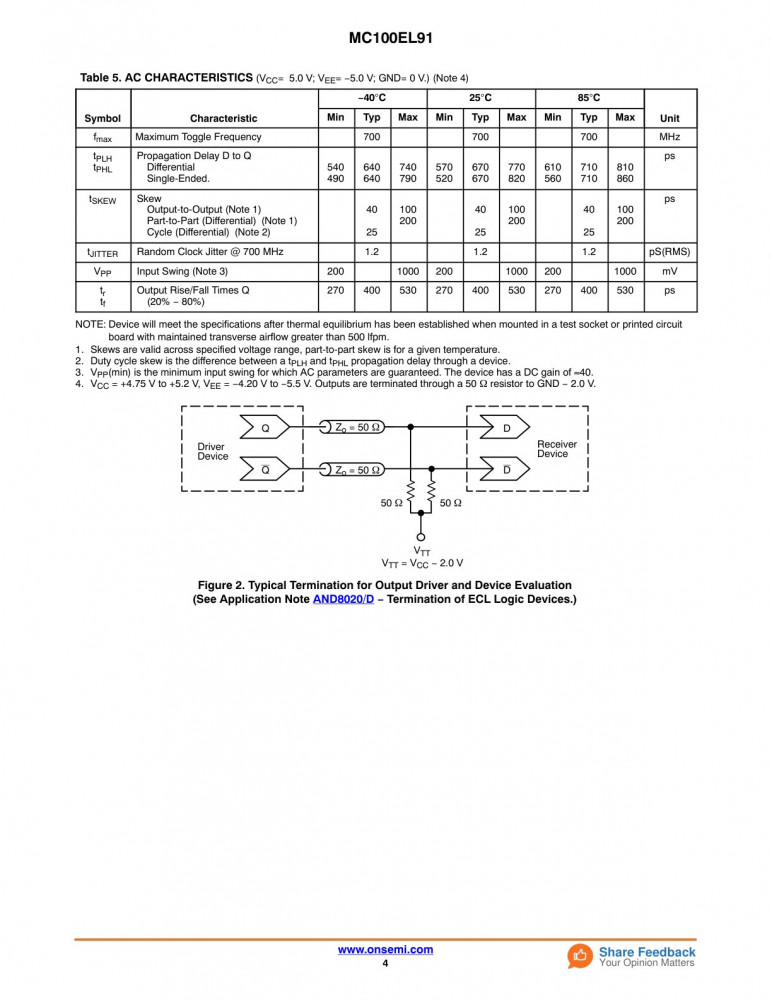 MC100EL91 datasheet page 4