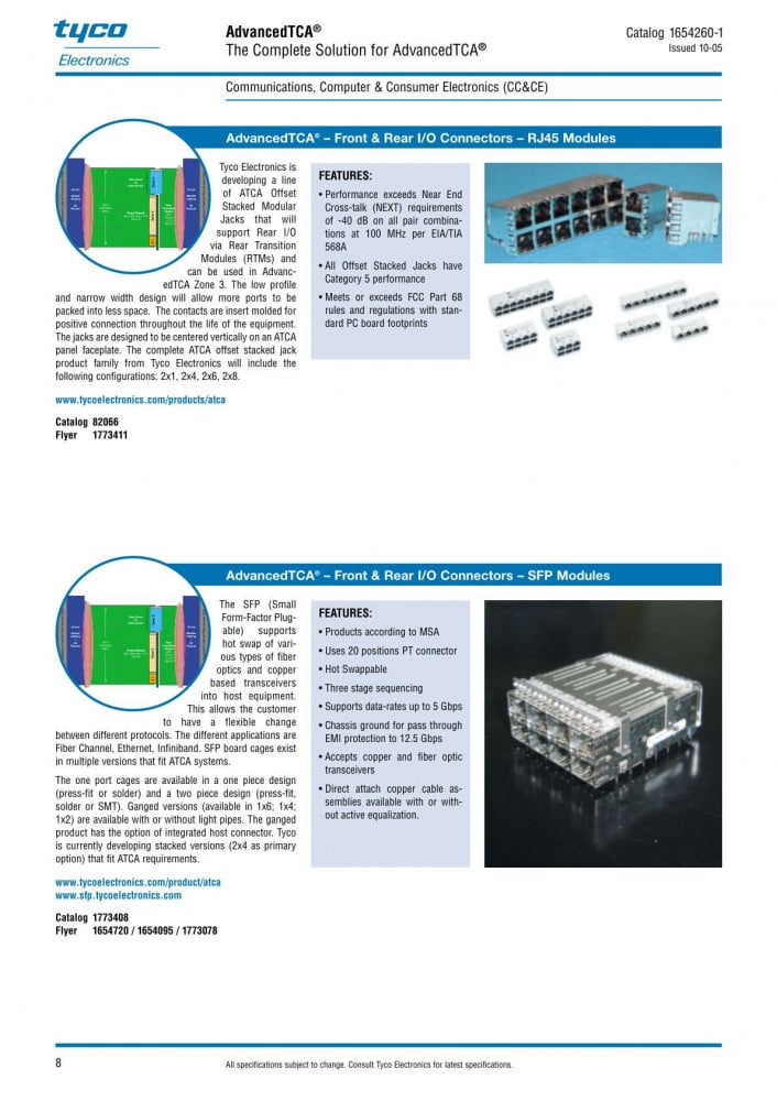 TE Connectivity AdvancedTCA document page 10