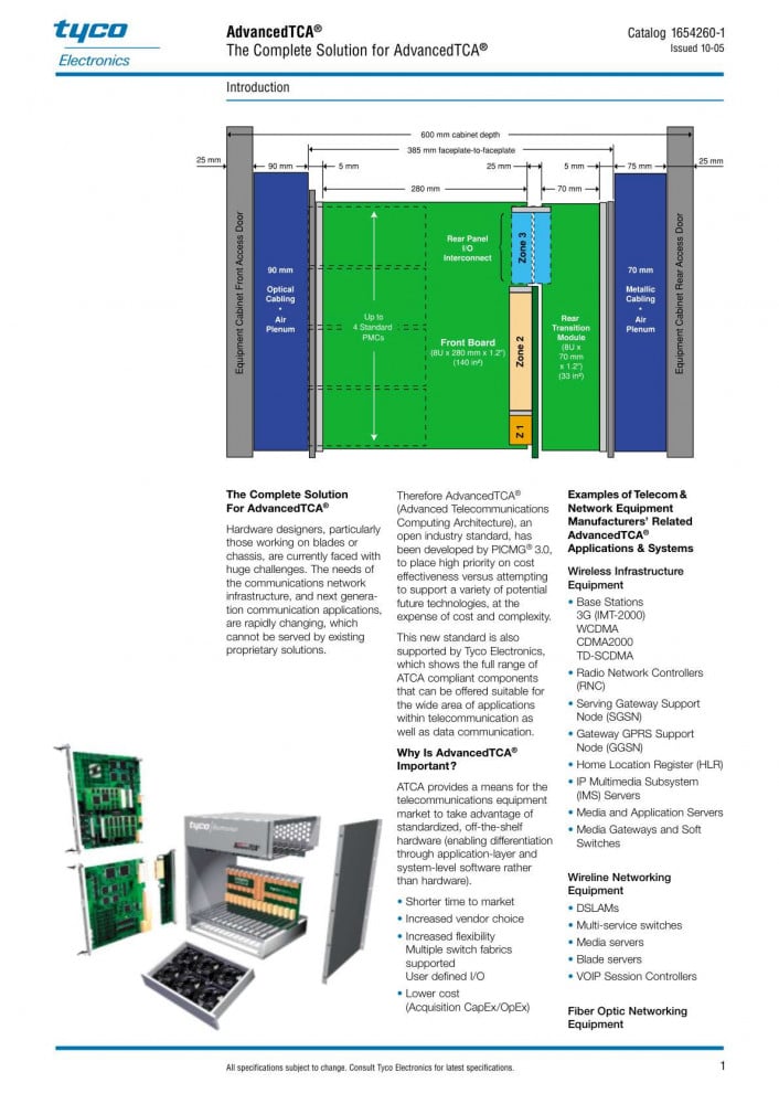TE Connectivity AdvancedTCA document page 3