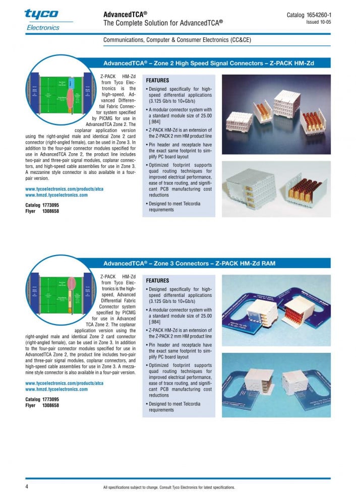 TE Connectivity AdvancedTCA document page 6