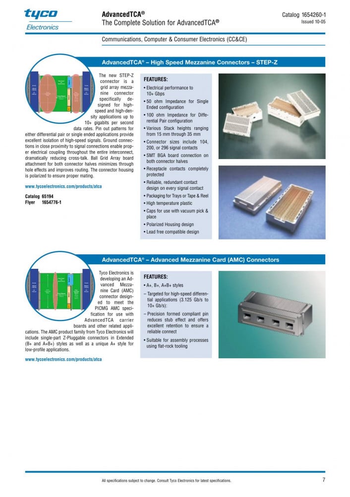 TE Connectivity AdvancedTCA document page 9