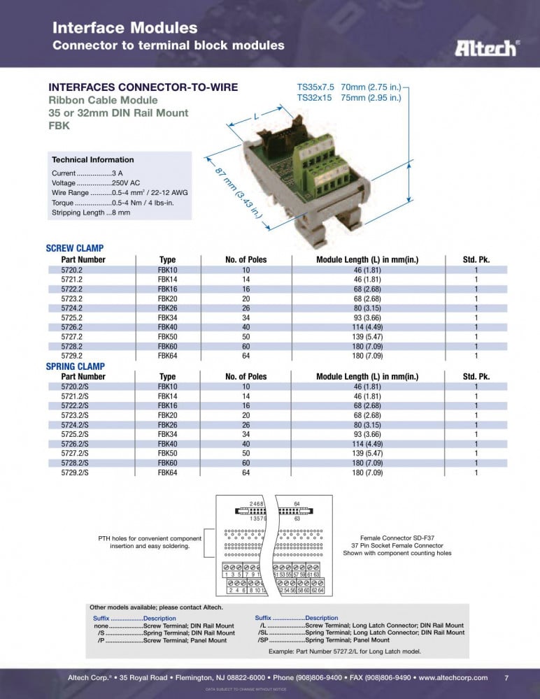 Altech 5725.2 technical document
