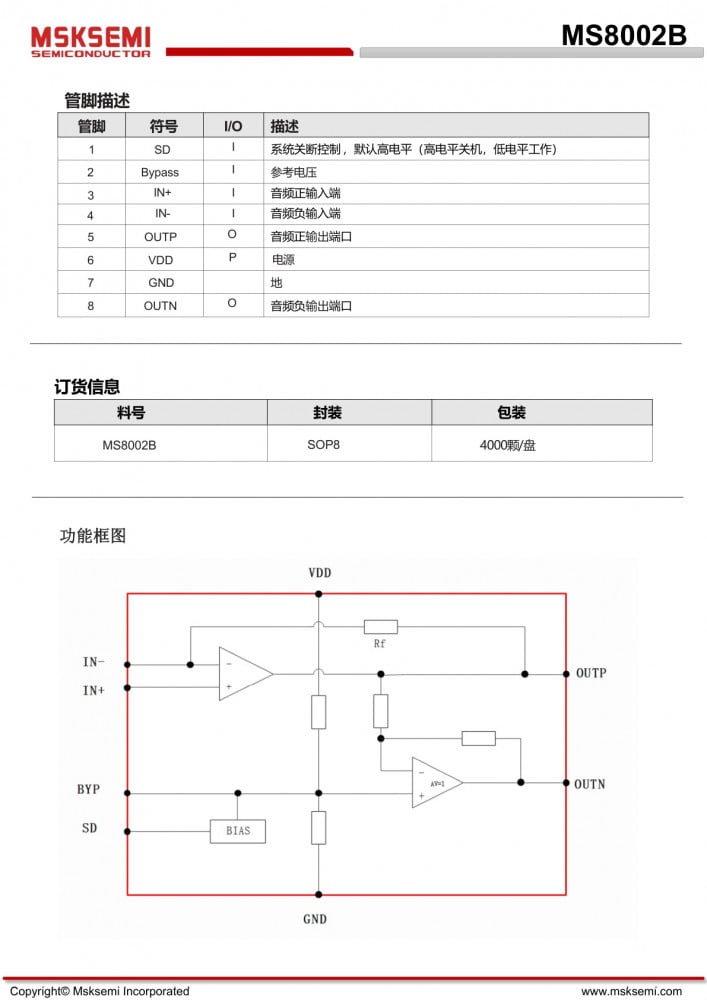 MS8002B datasheet page 3