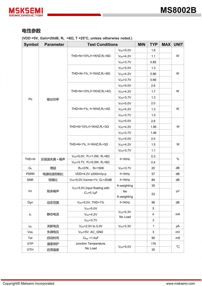 MS8002B datasheet page 5