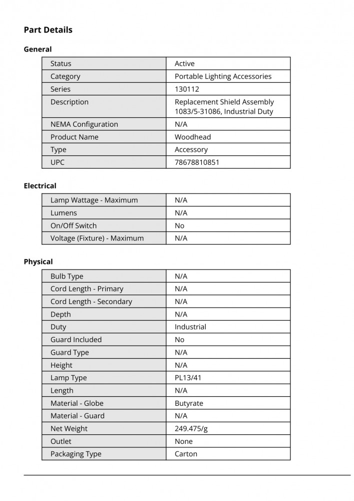 Product document page 2