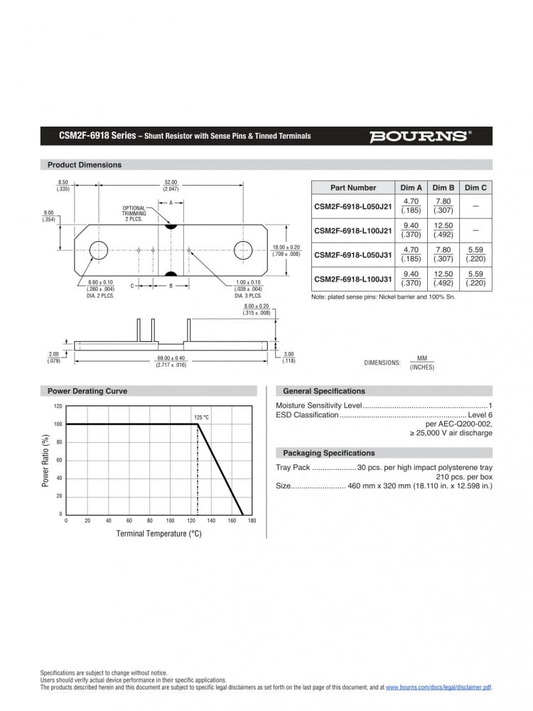 CSM2F-6918 series datasheet page 2