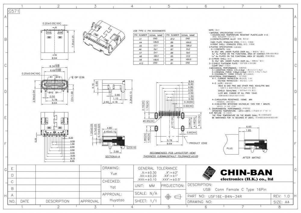 CHIN-BAN U5F16E-B4N-34R technical drawing