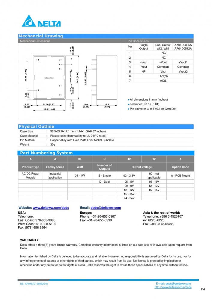 DELTA AA04D1515A datasheet page 4