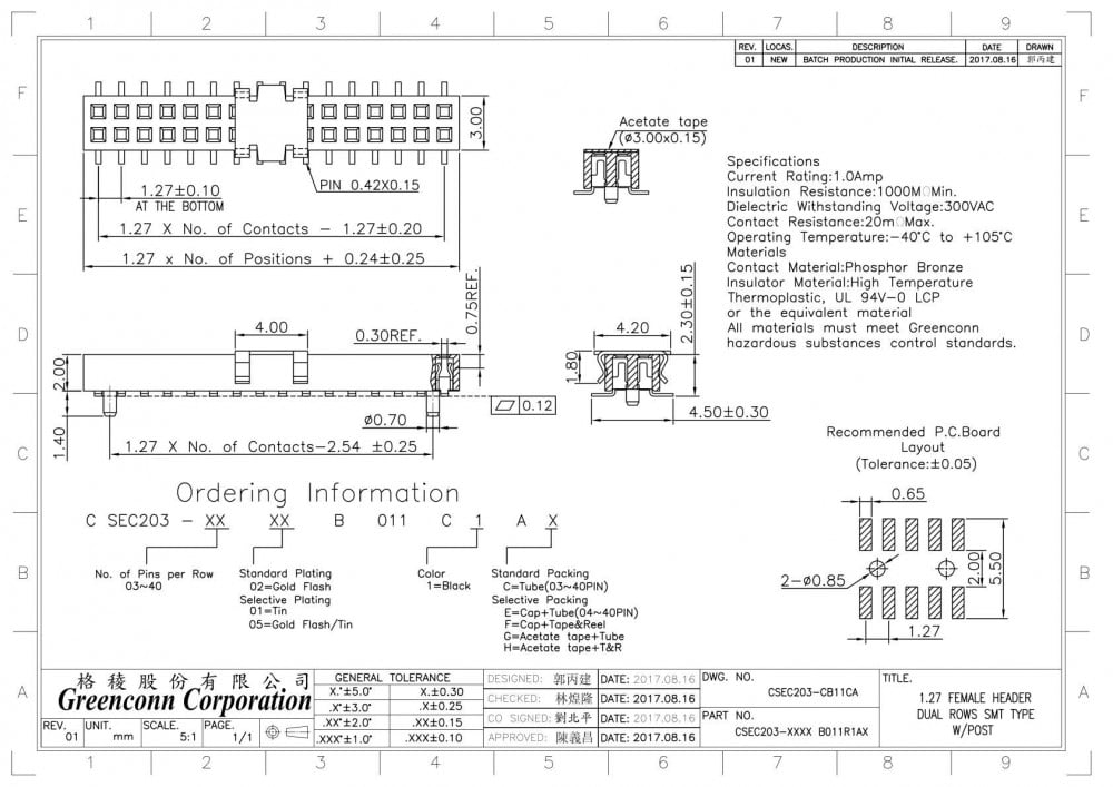 GREENCONN CSEC203 connector engineering drawing preview