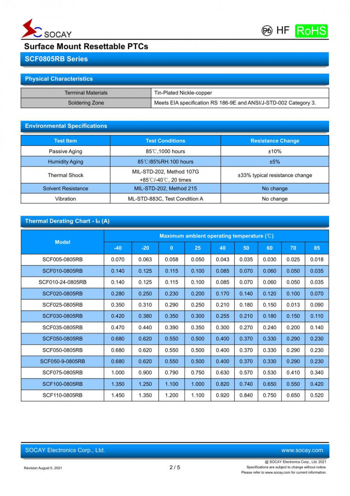 SCF0805RB datasheet page 2