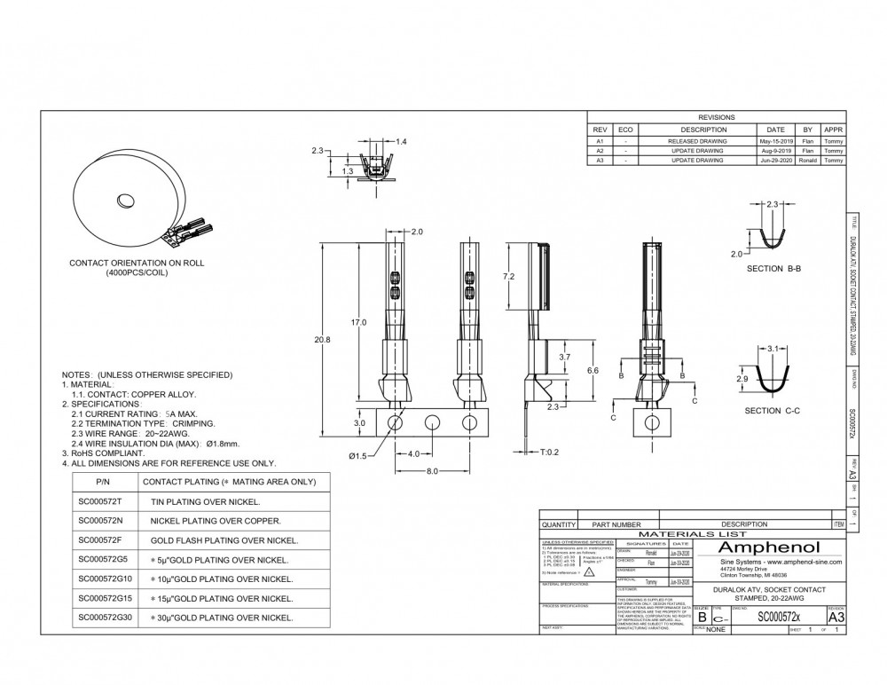 Amphenol SC000572T technical drawing