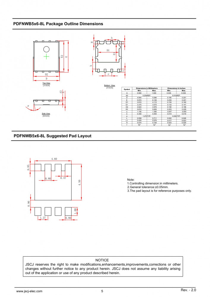 CJAC13TH06 datasheet page 5