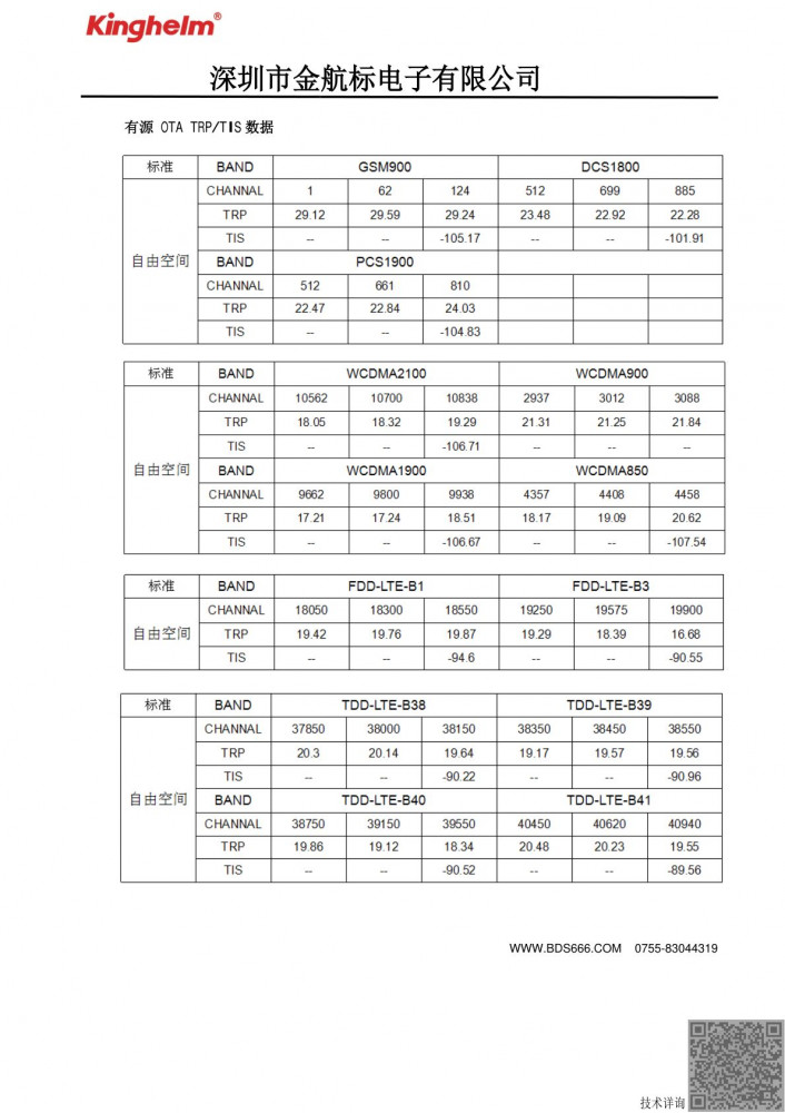 KH0(4G)-01-JD technical document page 3