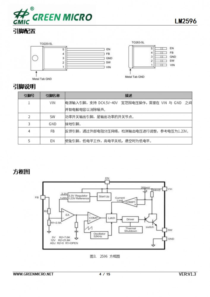 LM2596 datasheet page 4