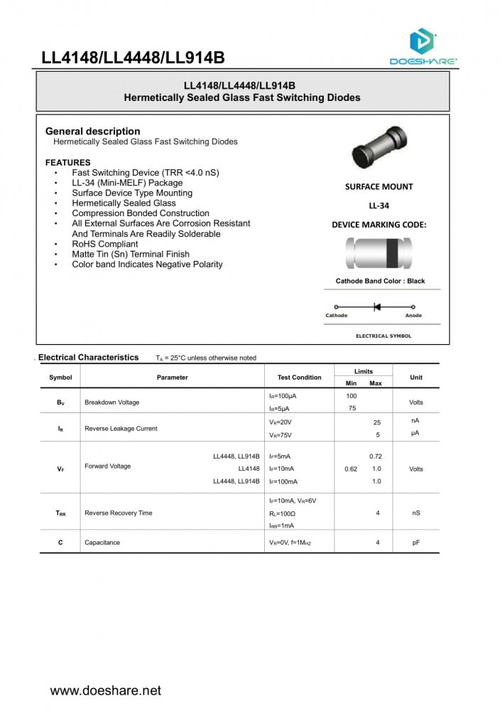 Doeshare LL4148 datasheet page 1