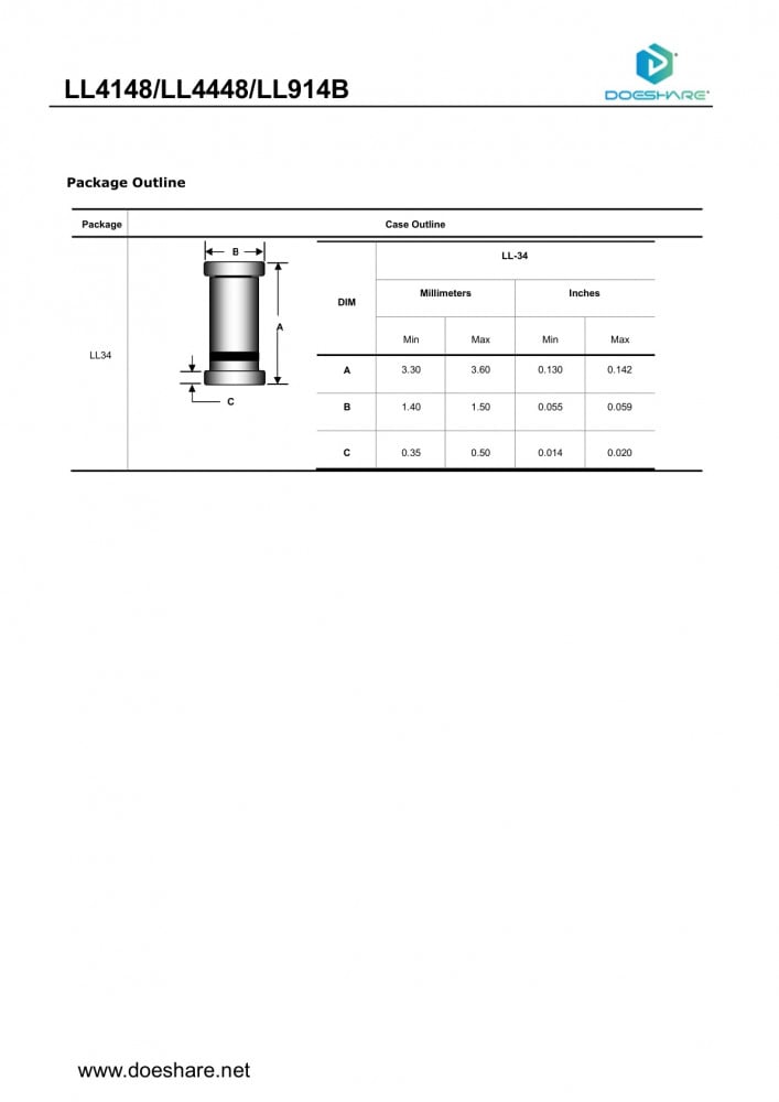 Doeshare LL4148 datasheet page 3