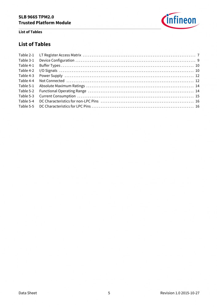 SLB 9665 datasheet page 5