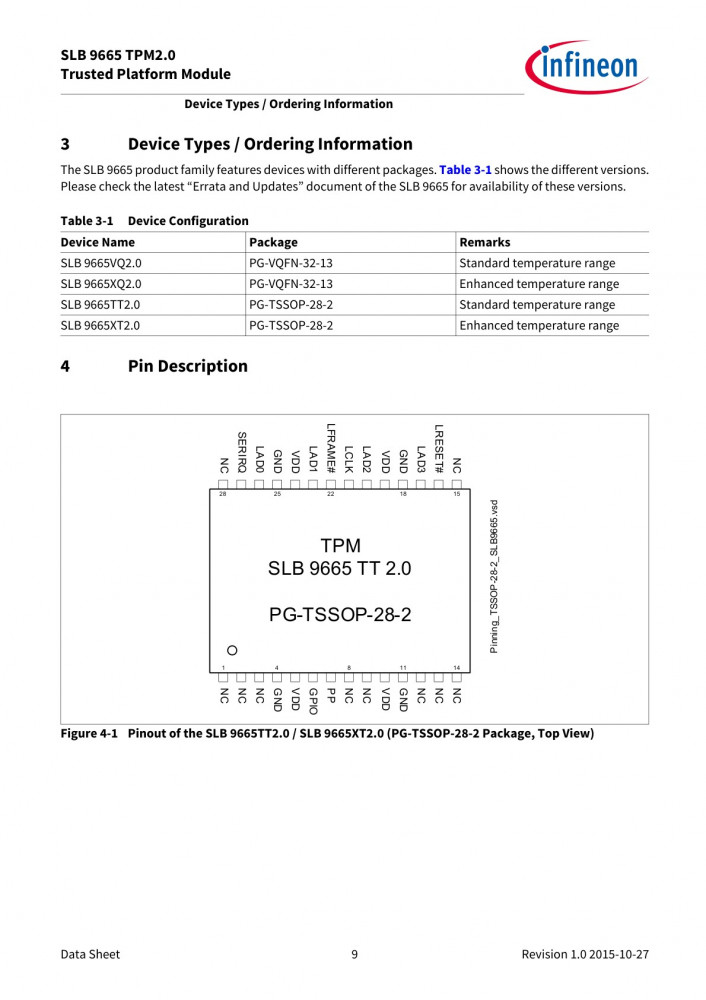 SLB 9665 datasheet page 9
