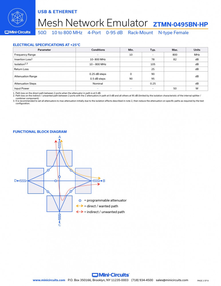 ZTMN-0495BN-HP technical document page 2