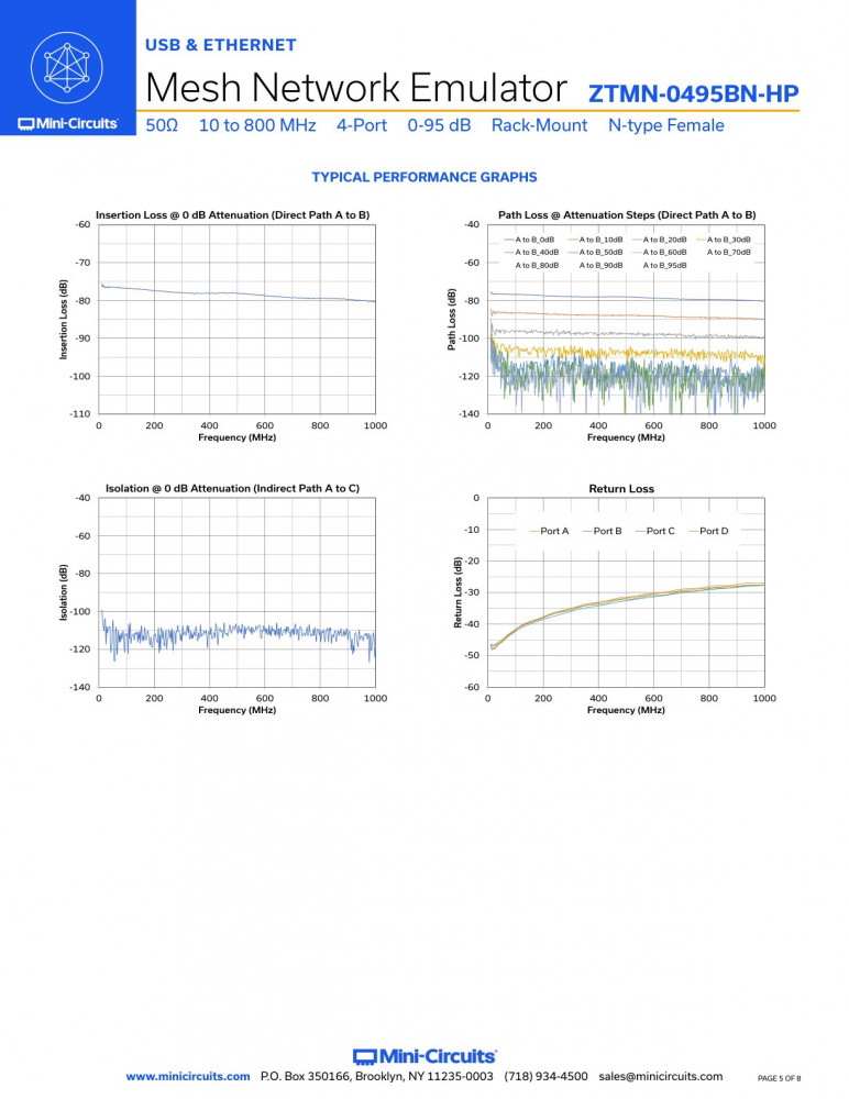 ZTMN-0495BN-HP technical document page 5